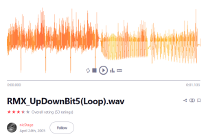 Omen turned 15! Complete story - theprodi.gy